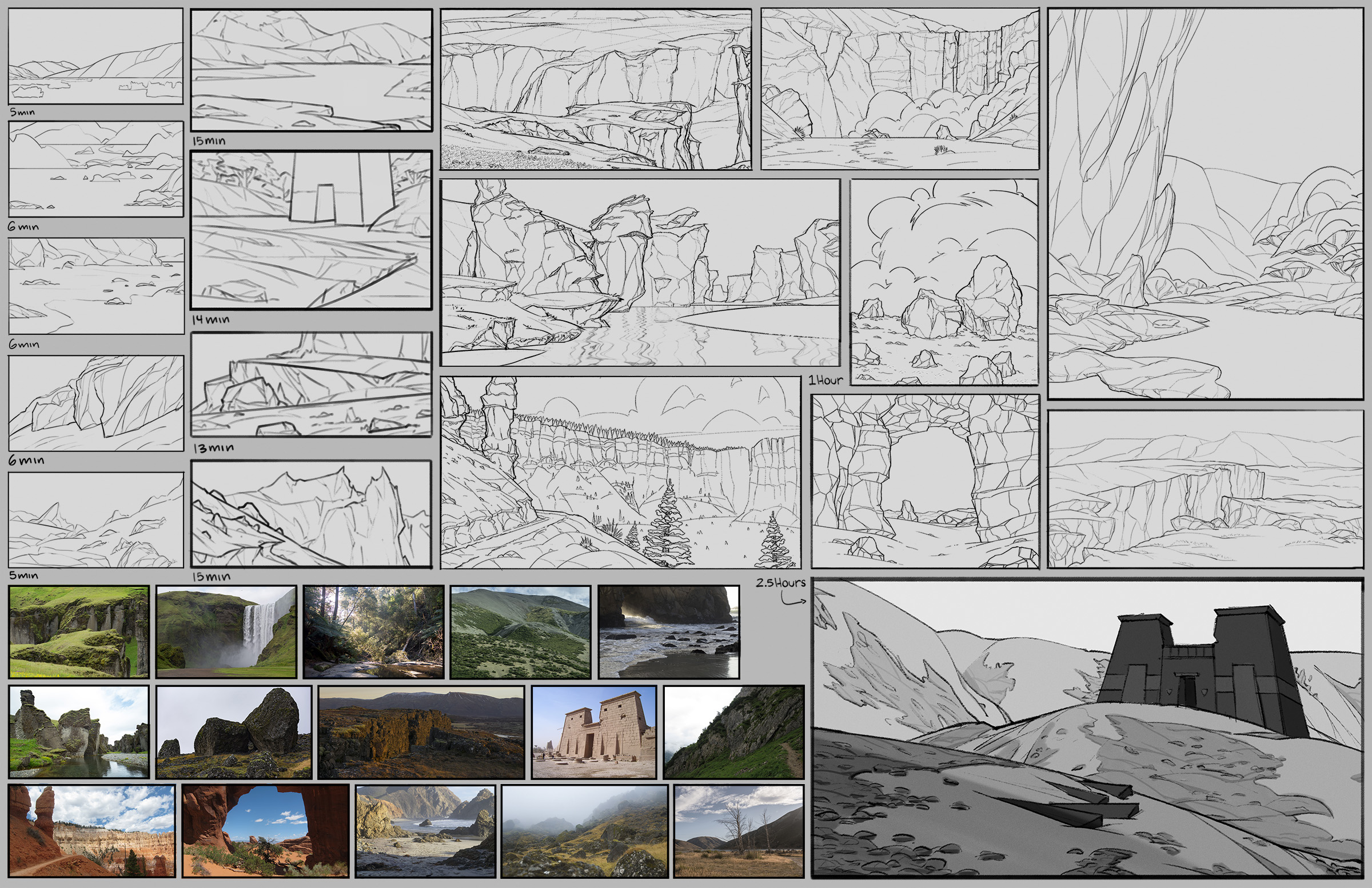 Understanding Sketching | Lesson 1 Homework | Learn Squared