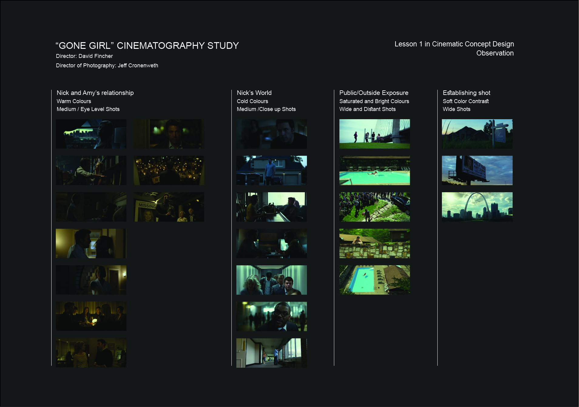 Cinematic Concept Design | Learn Squared