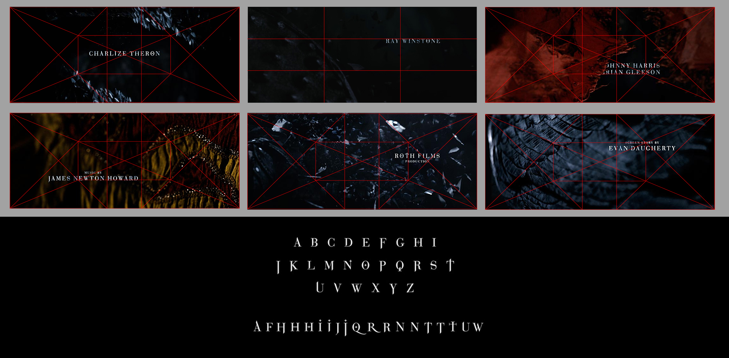 Analyzing Titles | Lesson 1 Homework | Learn Squared